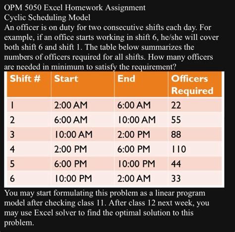 Solved You May Start Formulating This Problem As A Linear