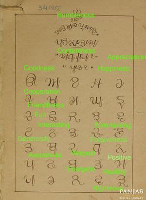 Learn Gurmukhi Calligraphy