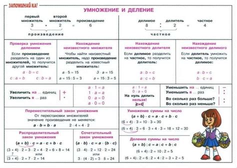 правила по математике с 1 по 4 класс в таблицах распечатать 9 тыс изображений найдено в Яндекс