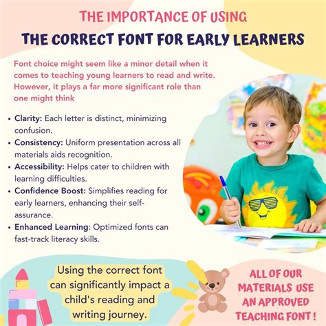 Pastel Rainbow Classroom Rules Poster Classroom Rules Classroom Decor