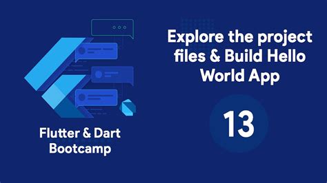 Explore The Project Files And Build Hello World App Flutter And Dart For Beginners Youtube