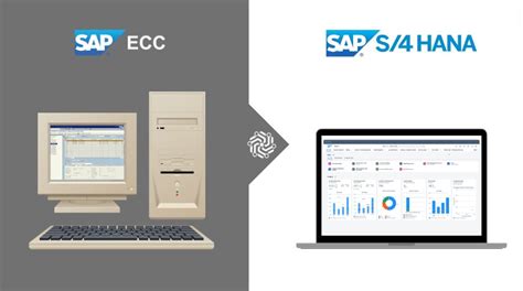 The Role Of Data Archiving In Your S 4hana Journey A Neev Data Perspective Neev