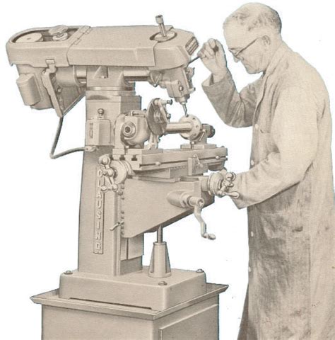 Clausing 8520 Mill Dales Shop