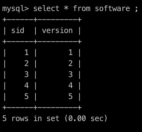 Mysql Repeatable Read 可重复读隔离级别 幻读实例场景 浮梦云烟 博客园 Mysql Repeatable Read 可重复读隔离级别 幻读实例场景 浮梦云烟 博客园