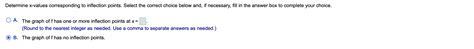 solved the graph of f is given to the right determine