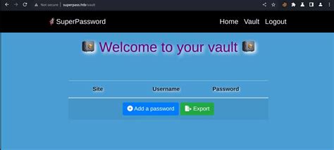 Hackthebox Agile Константин Романов Кибердружинник 🤖