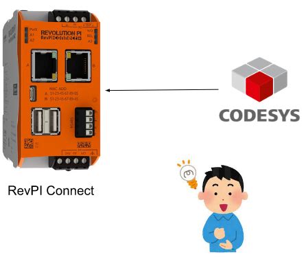 RevPI Let S Install Codesys
