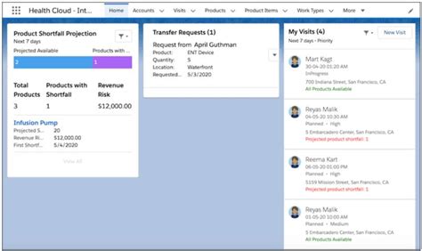 Schedule Visits And Request Product Transfer Salesforce Trailhead