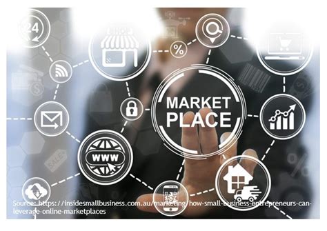 Accelerating Edge Ecosystem Development The Power Of Marketplace Optimization