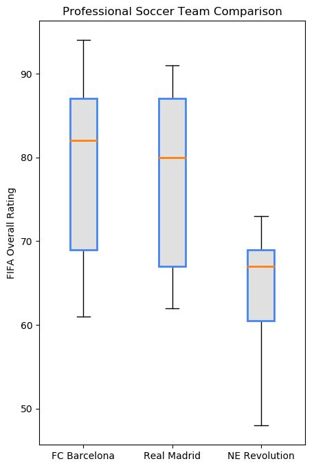Homepage Tools Matplotlib