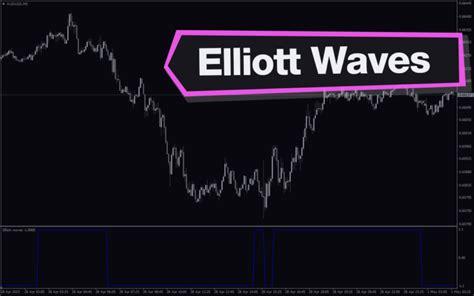 elliott waves mt4 indicator download for free mt4collection