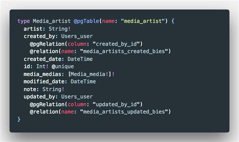 Prisma Introspect Generates Invalid Relation Names Issue Prisma Prisma Github