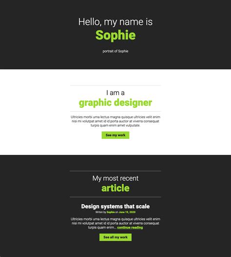 github assadali007 css scrimba module 4