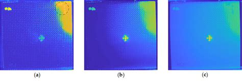 Comparison Of The Different Preprocessing Implementation Details Using