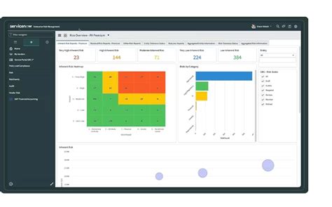 The Best GRC Software Platforms Planet Compliance