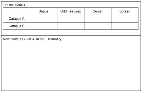 Teaching Statistics Comparison Matrix