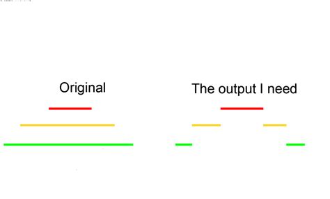 Choosing The Correct Transformer For Removing Overlapping Line Vectors