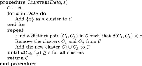 Clustering Function Pseudocode Download Scientific Diagram