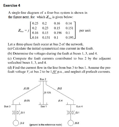 Solved Exercise 4a Single Line Diagram Of A Four Bus System