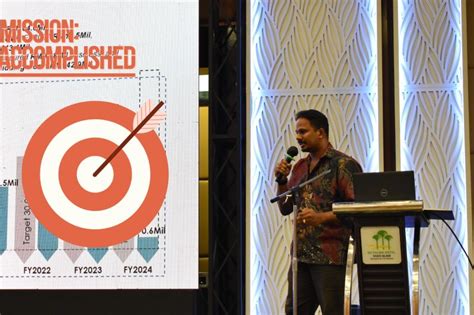 Nanthakumaran Muniandy On Linkedin Leadership Strategicbusinessgrowth Drbhicomculturerocks