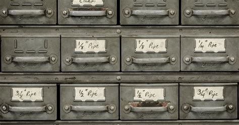 Define Or Be Defined On Self Labelling Psychology Today