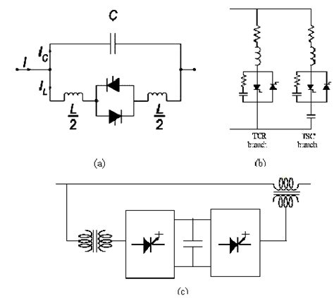 Facts Devices A Tcsc B Svc And C Upfc Download Scientific
