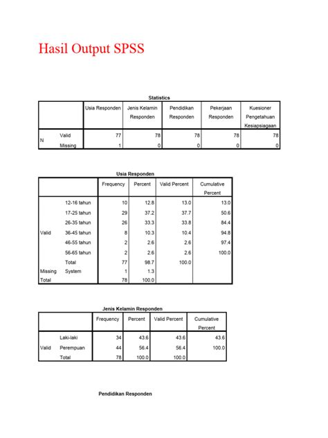 Hasil Output Spss Pipi Pdf