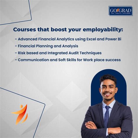 Careerready Skilldevelopment Futurefocused Go Grad