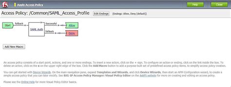 F5 Big Ip Apm Saml Integration With Authpoint