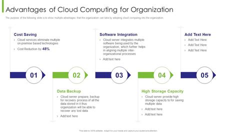 business transition advantages of cloud computing for organization