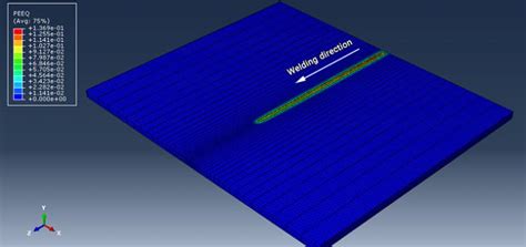 Simulation Arc Welding Using Dflux Subroutine Abaqus Abaqus Tutorials
