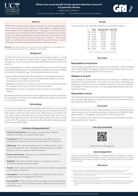 Pdf What Is The Social Benefit Of Hate Speech Detection Research A