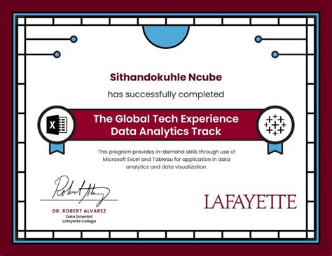 Dataanalytics Tableau Excel Sithandokuhle Ncube