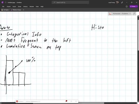 SOLVED Is A Pareto Chart More Closely Related To A Histogram Or A Bar Chart Does The Order Of