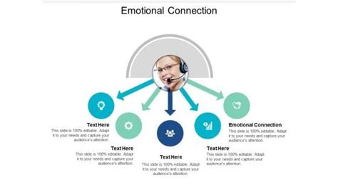 Emotional Connection Powerpoint Templates Slides And Graphics