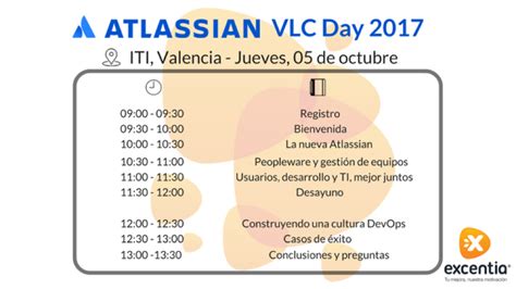 Novedades En La Gestión De Procesos Excentia