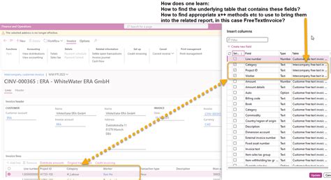 Learning How To Add Additional Data To Ssrs Report Using The Docentric