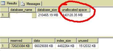 Reclaim Unallocated Space From SQL Server Stack Overflow