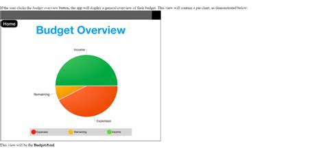 Need Help With This Program That Uses Javafx And