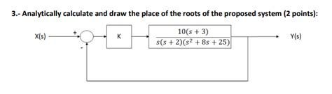 Solved 3 Analytically Calculate And Draw The Place Of The