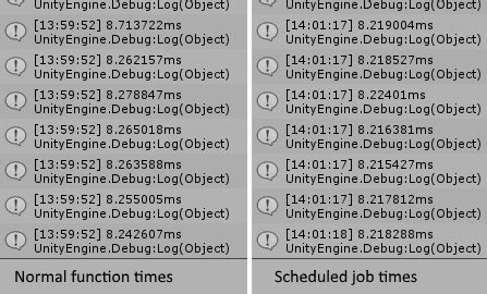 Unity C Job System And Burst Compiler DOTS Introduction Undefined Games