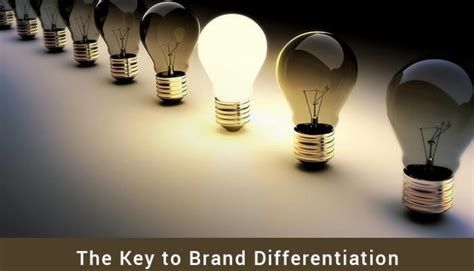 Techtree It Systems Pvt Ltd On Linkedin The Key To Brand Differentiation