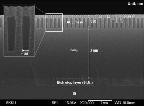 sem image of a sample having hole patterns before etching the download scientific diagram