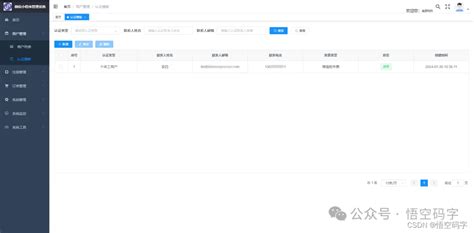 微信开放平台第三方代小程序实现业务,一整套流程微信小程序开放平台 Csdn博客 微信开放平台第三方代小程序实现业务,一整套流程微信小程序开放平台 Csdn博客