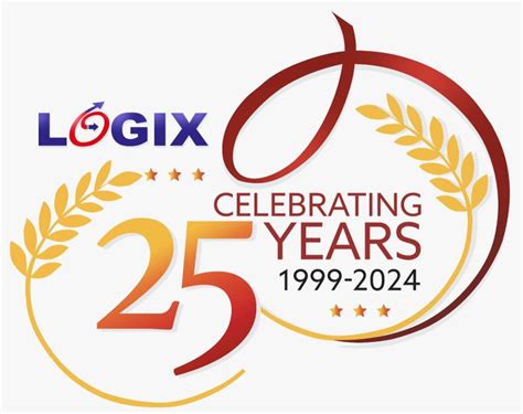 abhishek ambadkar on linkedin teamlogix