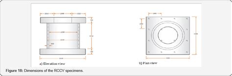 Nonlinear Dynamic Response Analyses Of Nuclear Containments Juniper