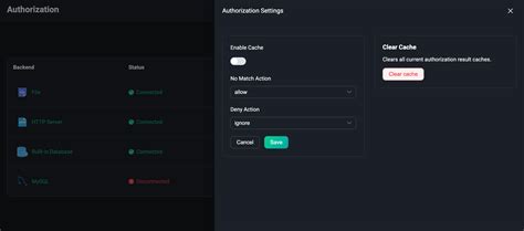 Authorization Emqx Docs