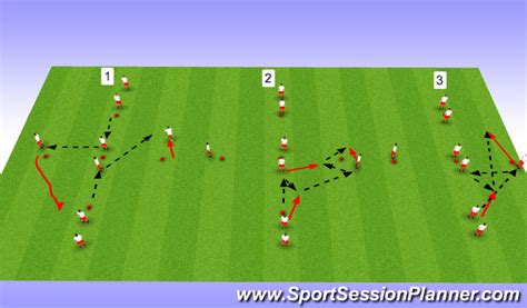 Footballsoccer Building Through Midfield 9v9 Tactical Attacking Principles Moderate Footballsoccer Building Through Midfield 9v9 Tactical Attacking Principles Moderate