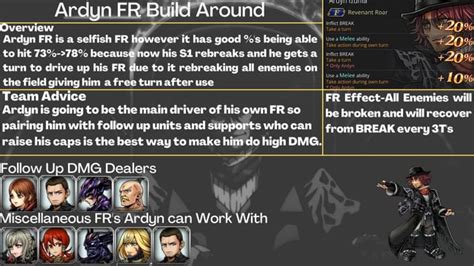 Ardyn Fr Unless It Gets Delayed For W E Reason R Dissidiaffoo