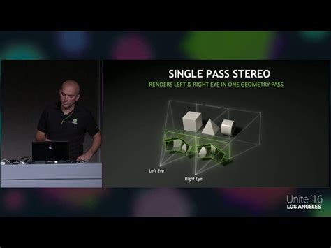 Unite Talk Accelerating Your Applications With Nvidia Vrworks From